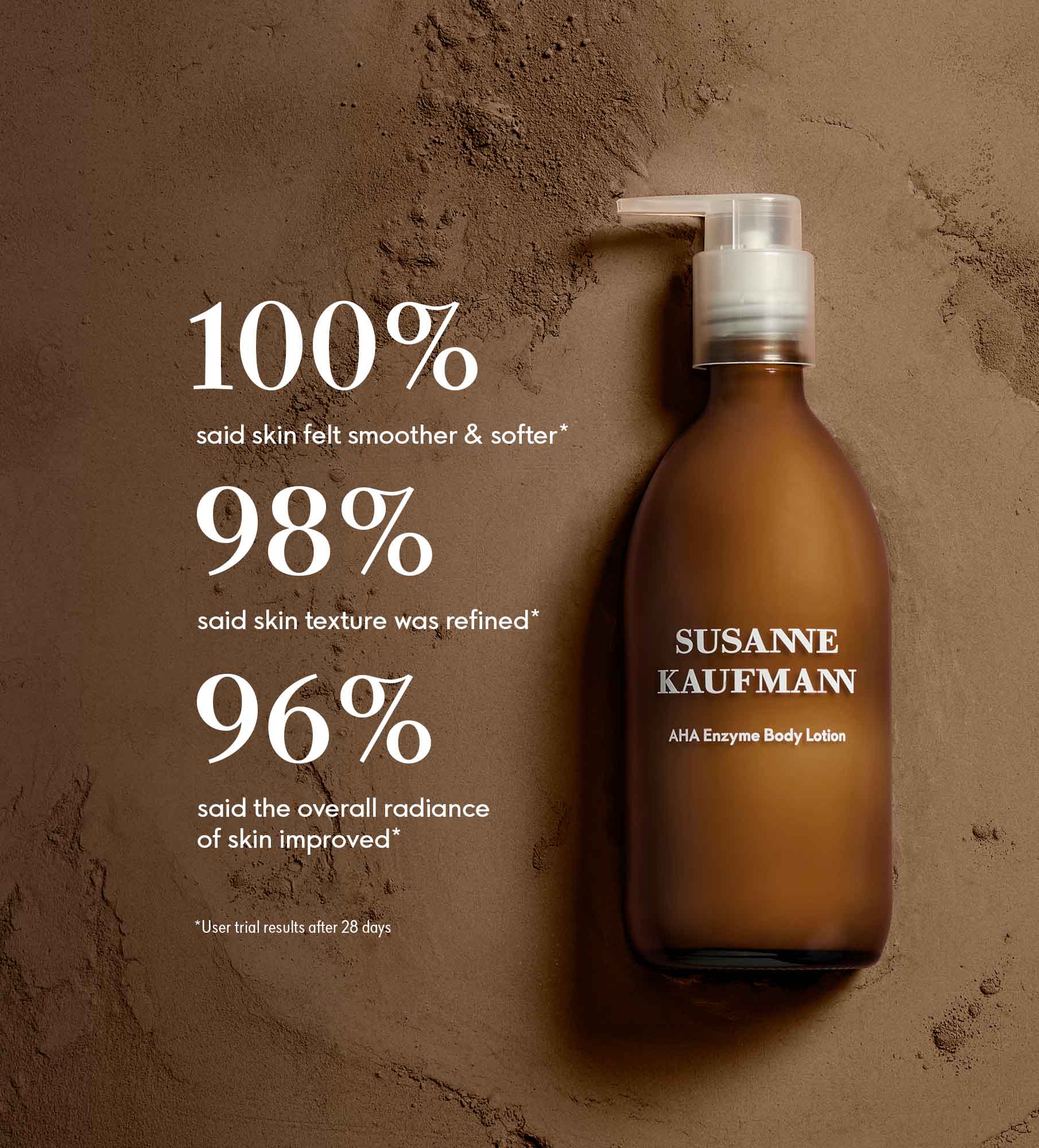 AHA Enzyme Body Lotion - 250ml | Susanne Kaufmann